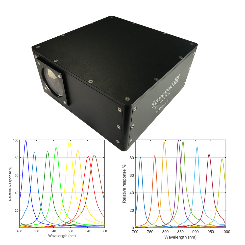 Multispectral Multicamera for VIS-NIR Range – Spectral Devices
